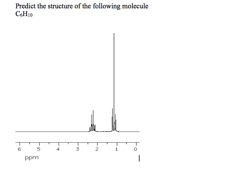 Solved Predict the structure of the following molecule C6H10 | Chegg.com