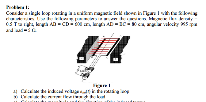 Solved Problem 1 Consider A Single Loop Rotating In A 0408
