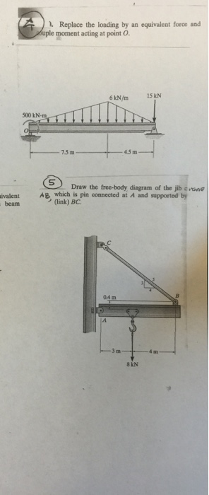 Solved Replace the loading by an equivalent force and moment | Chegg.com