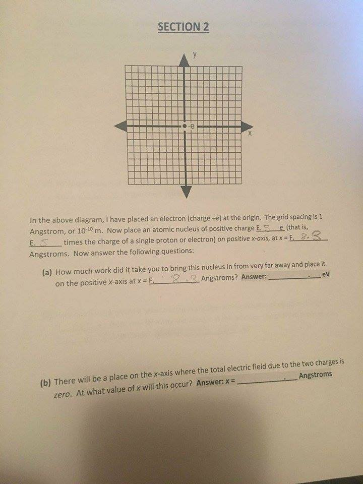 Solved SECTION 2 In the above diagram, I have placed an | Chegg.com