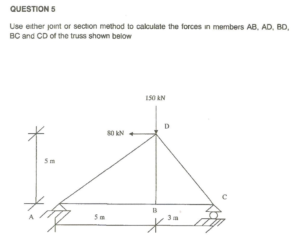 Solved QUESTION 5 Use either joint or section method to | Chegg.com