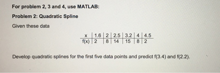 Given these data Develop quadratic splines for the | Chegg.com