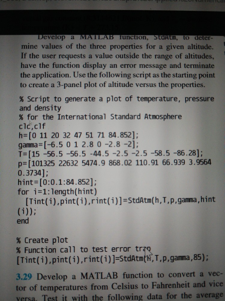 Solved Question