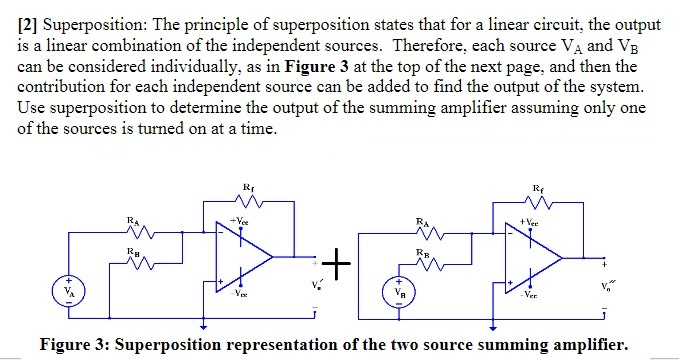 Solved [2] Superposition: The principle of superposition | Chegg.com