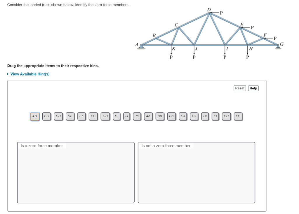 Solved Consider the loaded truss shown below. Identify the | Chegg.com