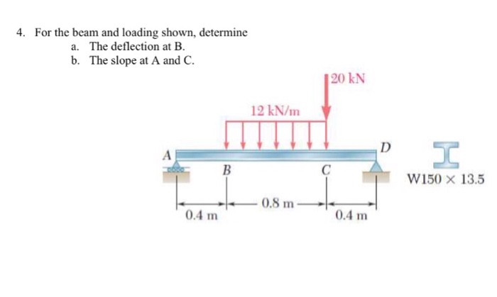 Solved For the beam and loading shown, determine The | Chegg.com
