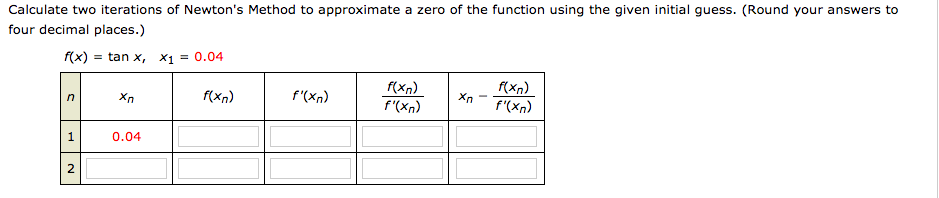 Solved Calculate Two Iterations Of Newtons Method To 