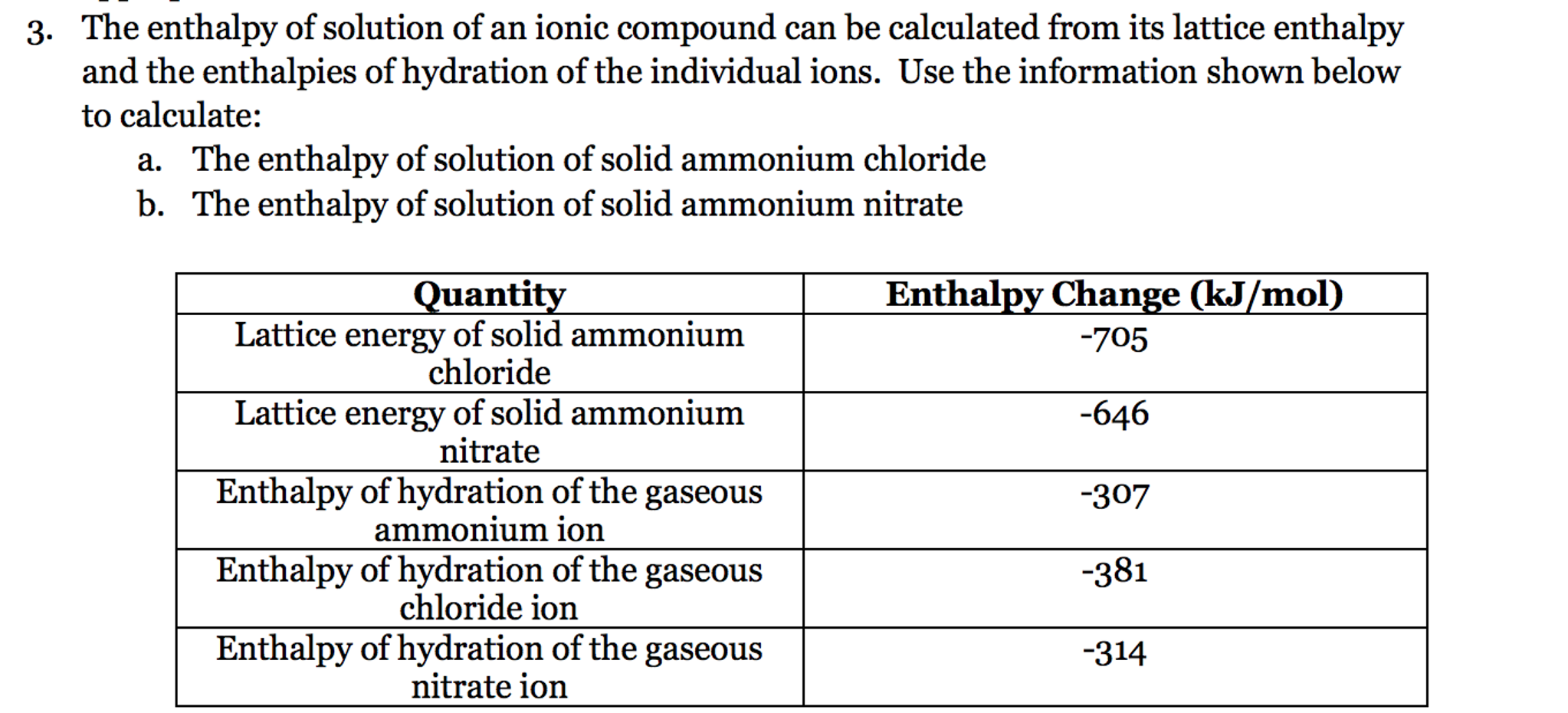 Solved 3. The enthalpy of solution of an ionic compound can | Chegg.com