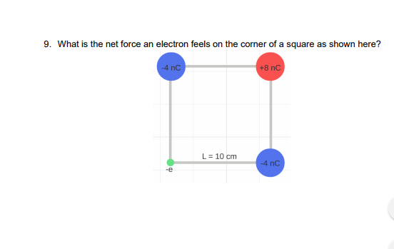 Solved 9. What is the net force an electron feels on the | Chegg.com