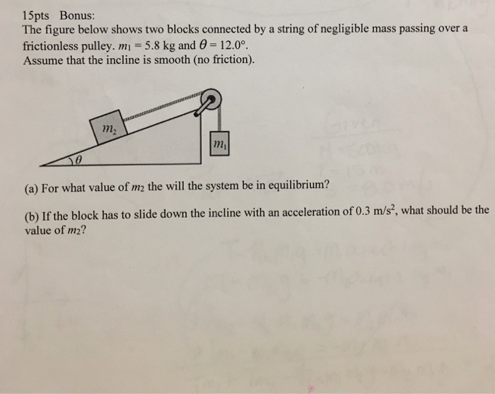 Solved The figure below shows two blocks connected by a | Chegg.com