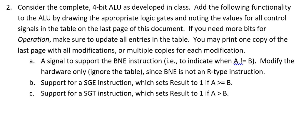 Solved 2. Consider the complete, 4-bit ALU as developed in | Chegg.com
