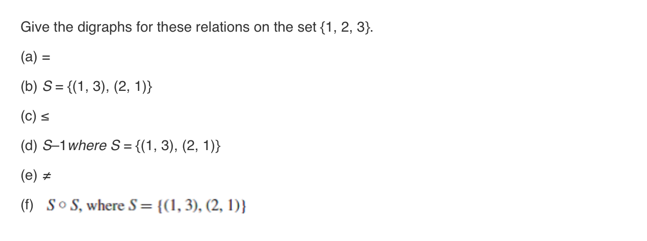 Solved Give the digraphs for these relations on the set {1, | Chegg.com