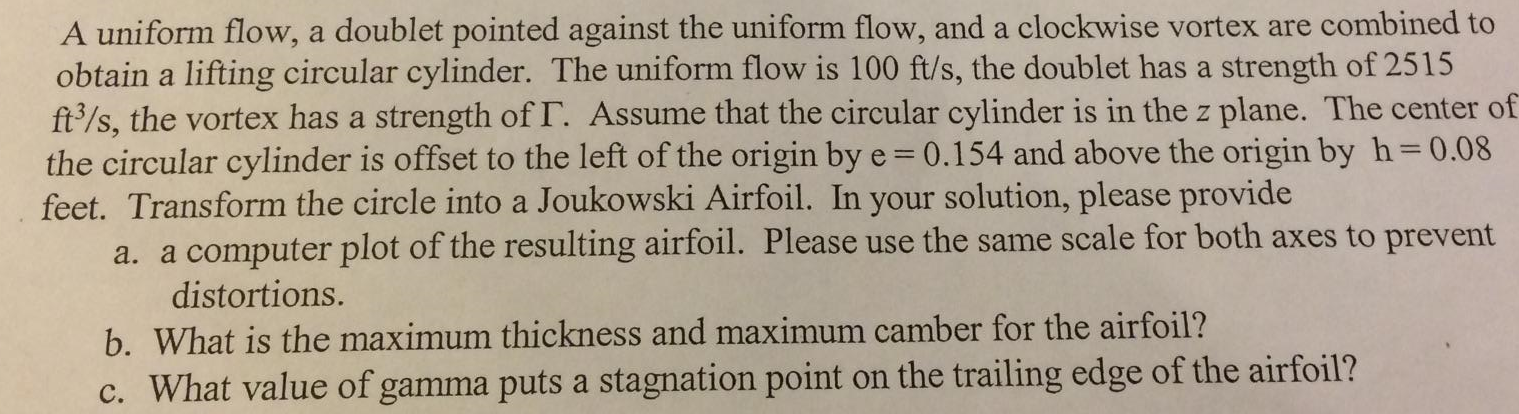 Solved A uniform flow, a doublet pointed against the uniform | Chegg.com