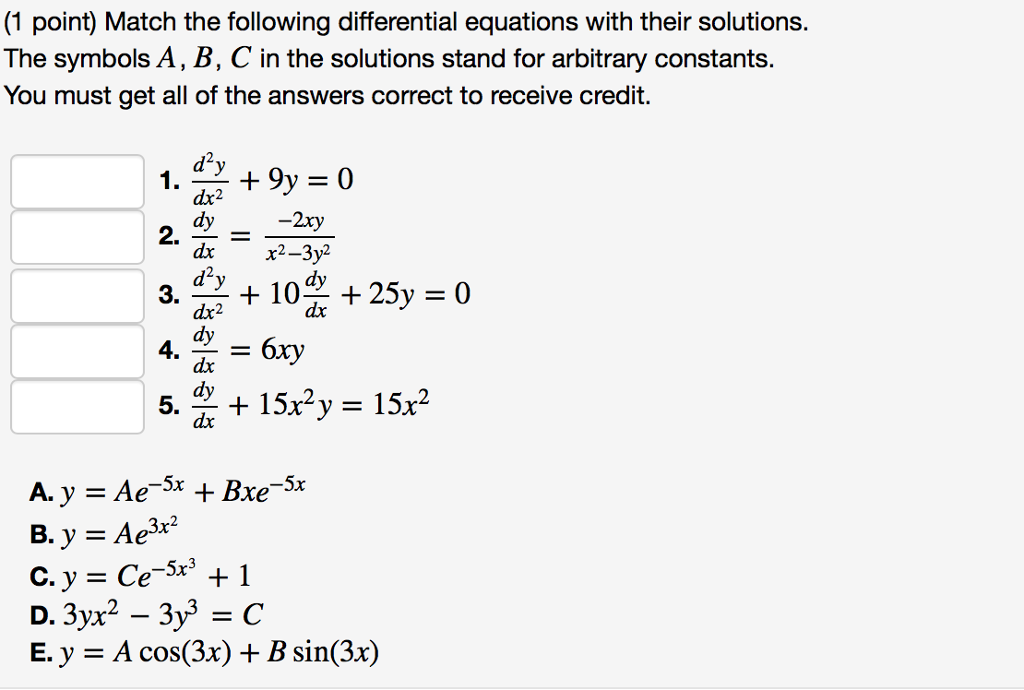 Solved (1 point) Match the following differential equations | Chegg.com