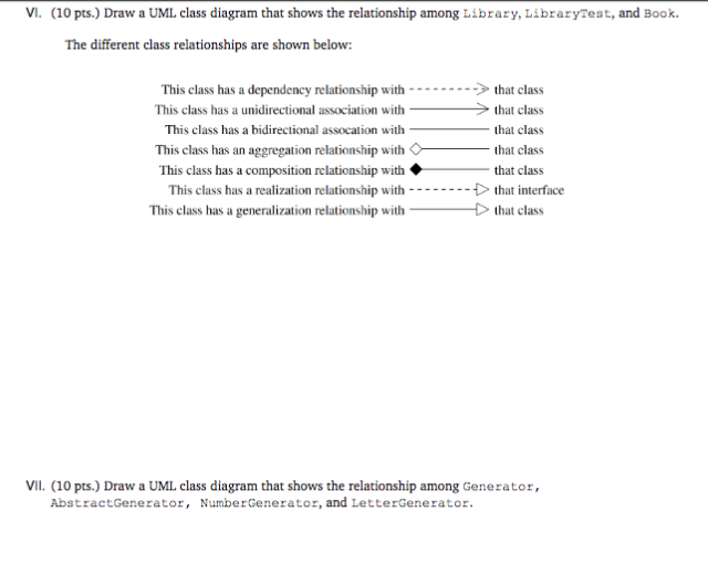 Solved (5 pts.) What does the following code fragment print? | Chegg.com