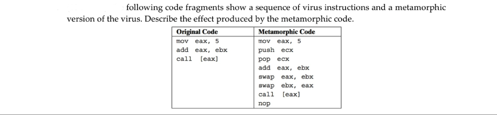following code fragments show a sequence of virus | Chegg.com