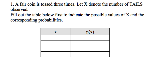 Solved A fair coin is tossed three times. Let X denote the | Chegg.com
