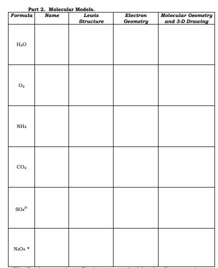 Solved Part 2. Molecular Models Formula Name Lewis Structure | Chegg.com