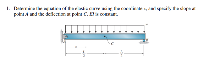 Solved 1 Determine The Equation Of The Elastic Curve Using