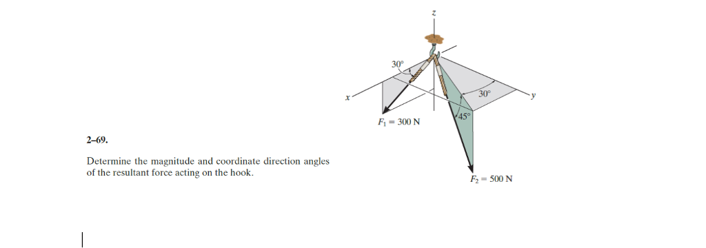 Solved Determine The Magnitude And Coordinate Direction