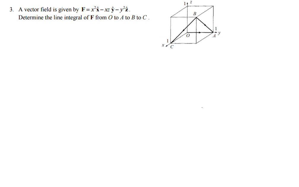 Solved A vector field is given by F = x^2 x - xz y - y^2 z. | Chegg.com