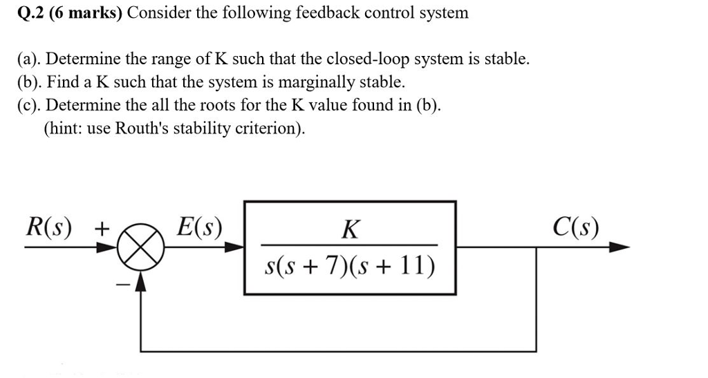 Solved Q.2 (6 marks) Consider the following feedback control | Chegg.com