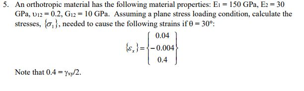Solved An orthotropic material has the following material | Chegg.com