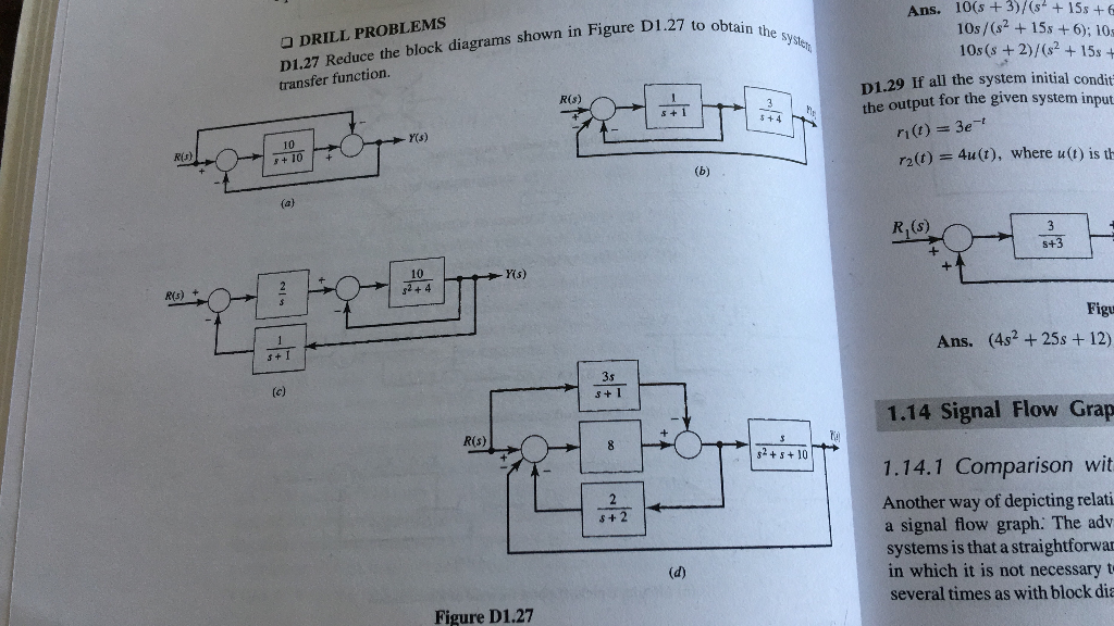 Solved DI.27 Reduce the block diagrams shown in Figure D1.27 | Chegg.com