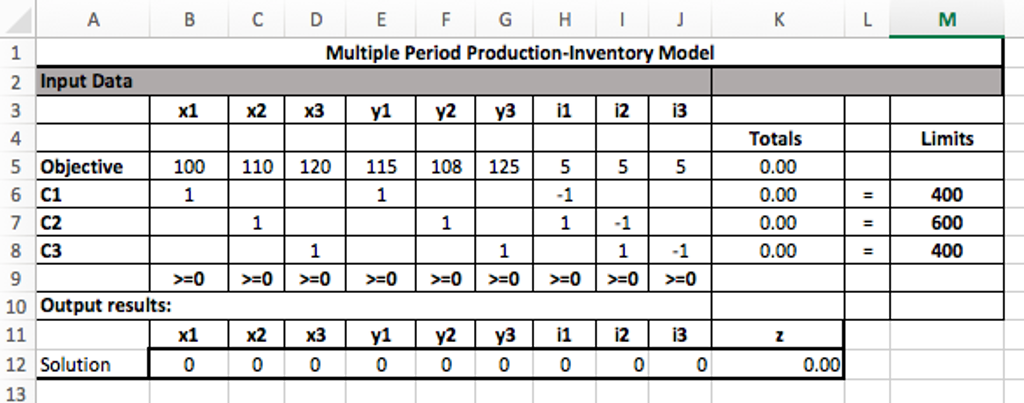 Solved The demand for ice cream during the summer | Chegg.com