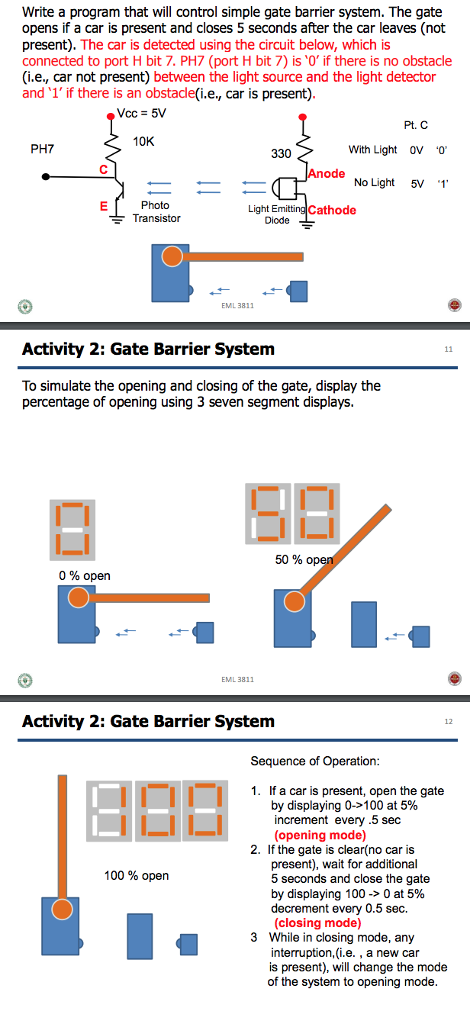 Write a program that will control simple gate barrier | Chegg.com