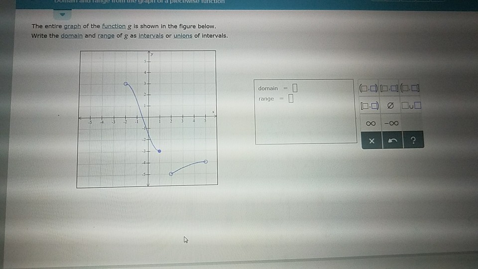 Solved The entire graph of the function g is shown in the | Chegg.com