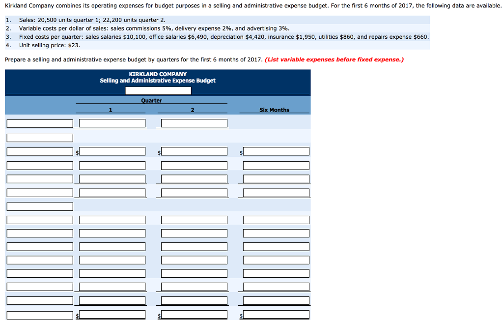 Solved Kirkland Company combines its operating expenses for | Chegg.com