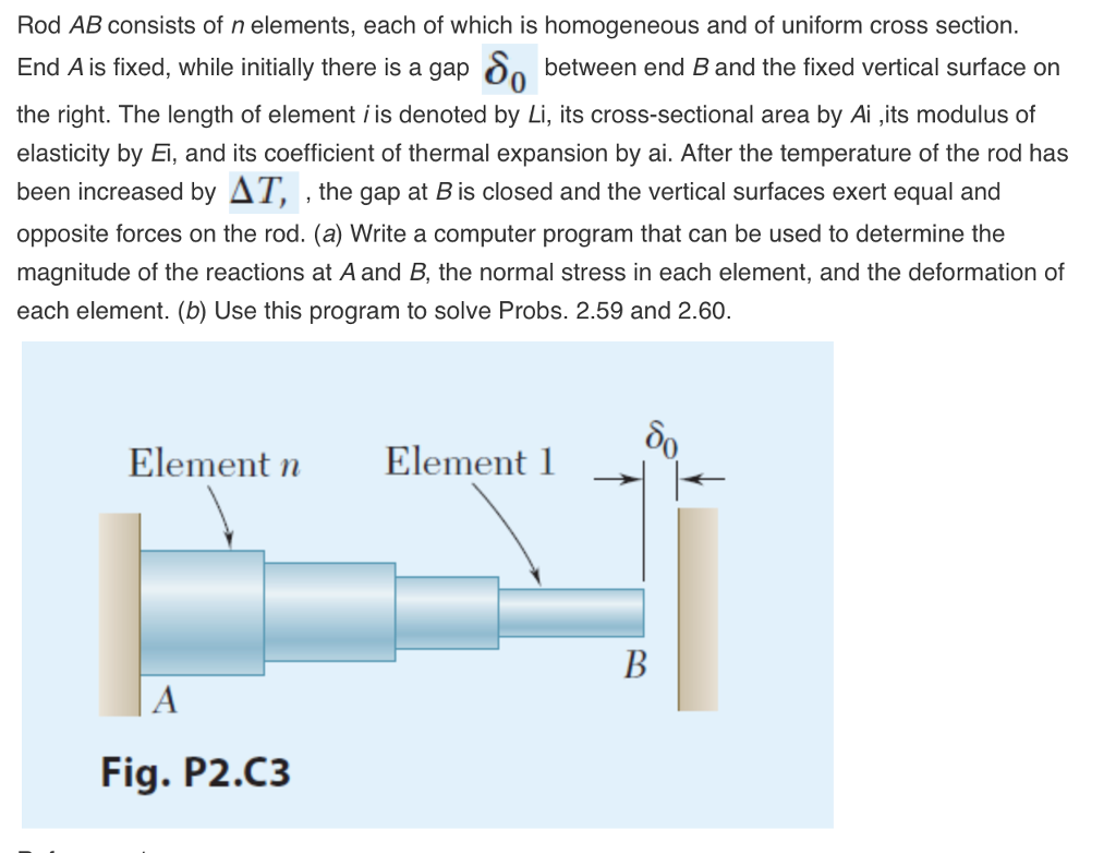 Rod AB consists of n elements, each of which is | Chegg.com