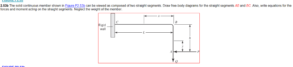Solved 2.53b The solid continuous member shown in Fiqure | Chegg.com