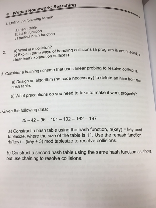 Solved Define the following terms; hash table hash | Chegg.com