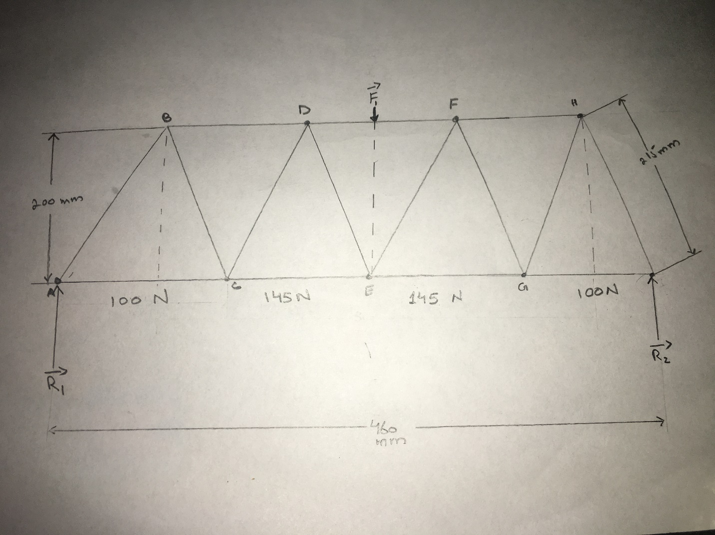 Solved I have a project for building a bridge and I want any | Chegg.com