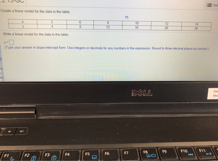 Solved Create A Linear Model For The Data In The Table Chegg