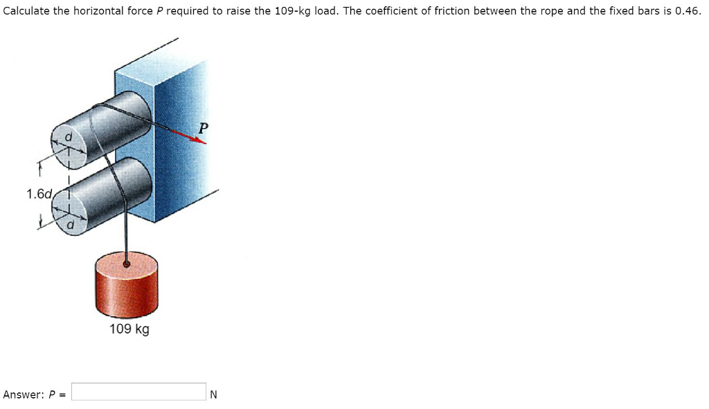 Solved Calculate the horizontal force P required to raise | Chegg.com