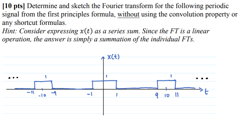 Solved [10 pts] Determine and sketch the Fourier transform | Chegg.com