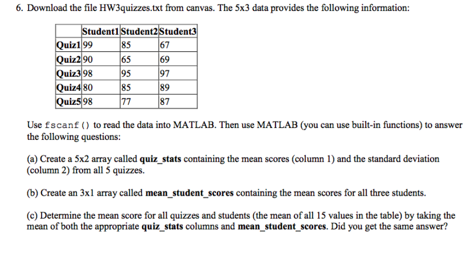 6. Download the file HW3quizzes.txt from canvas. The | Chegg.com