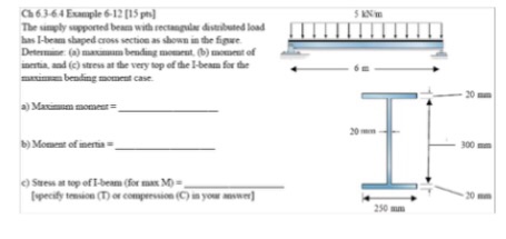 Solved The simply supported beam with rectangular | Chegg.com