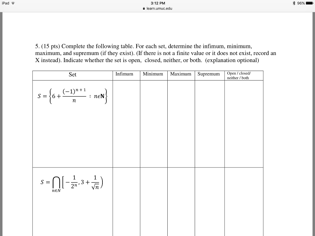 Solved 5. Complete the following table. For each set, | Chegg.com