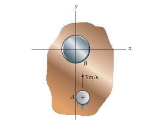 Solved Disk A has a mass 4 kg and slides on the smooth | Chegg.com