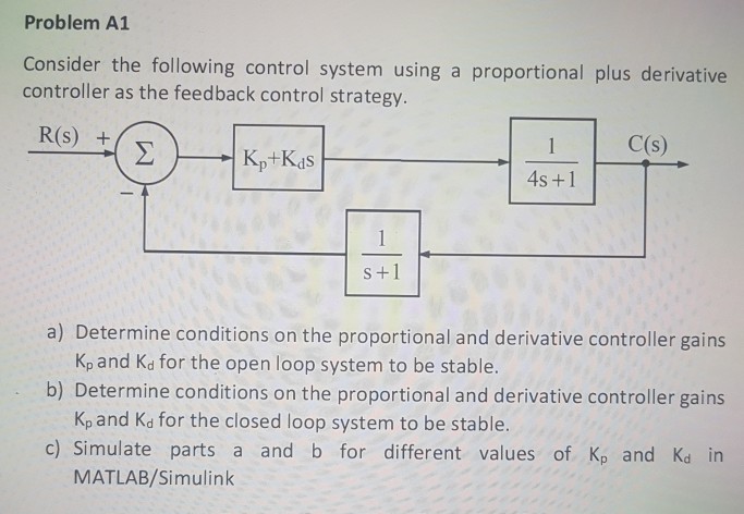 Solved Problem A1 Consider the following control system | Chegg.com