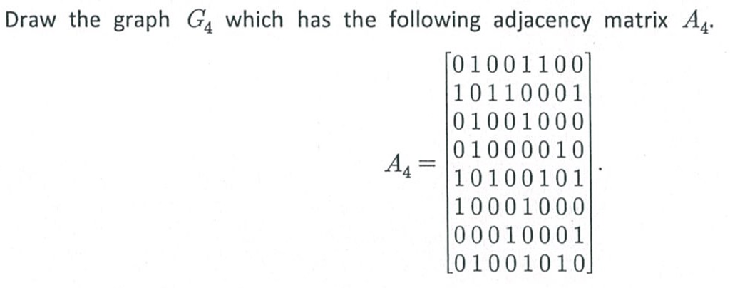 Solved Draw the graph G_4 which has the following adjacency | Chegg.com