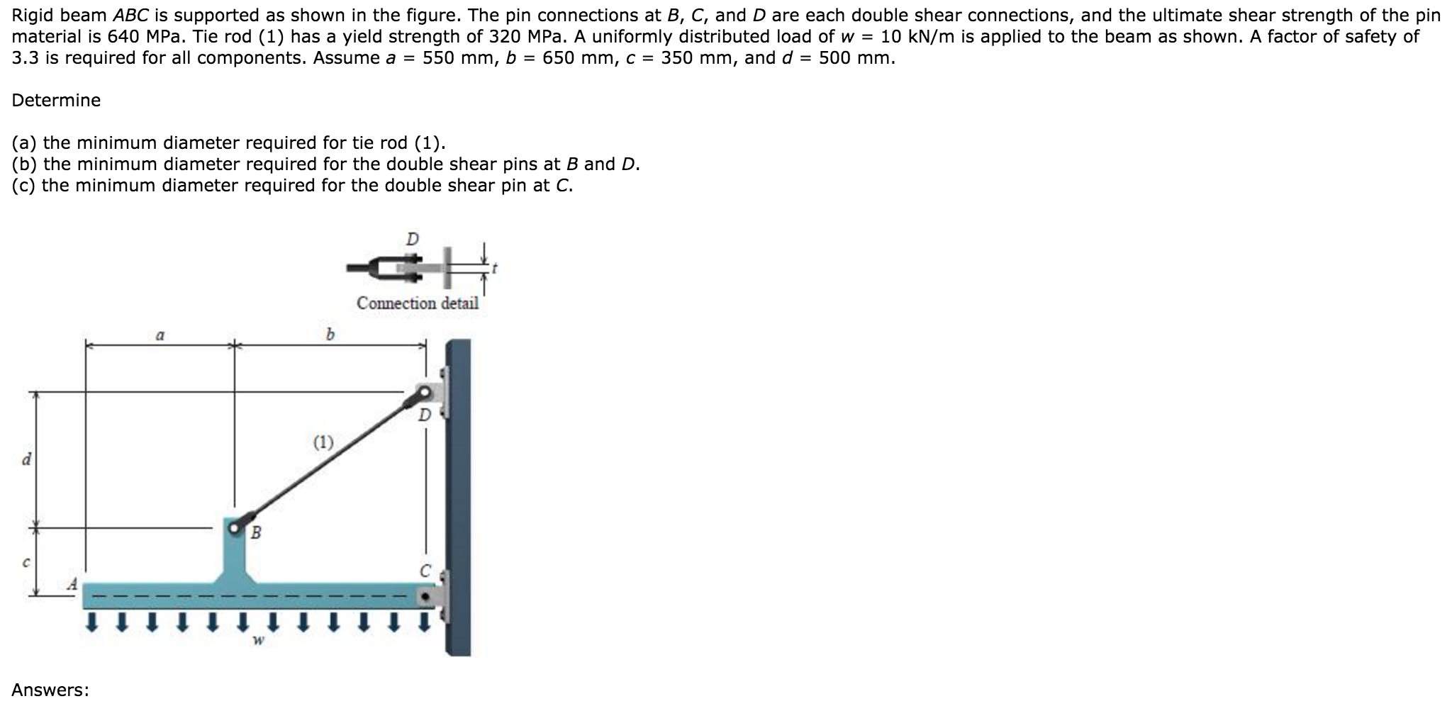 Solved Rigid beam ABC is supported as shown in the figure. | Chegg.com