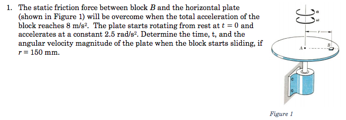 Solved The static friction force between block B and the | Chegg.com
