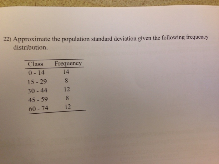 Solved Approximate the population standard deviation given | Chegg.com