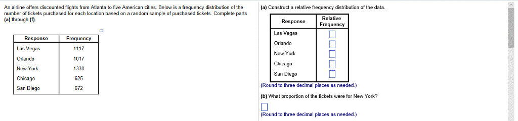 Solved (c) Construct a frequency bar graph. Choose the | Chegg.com
