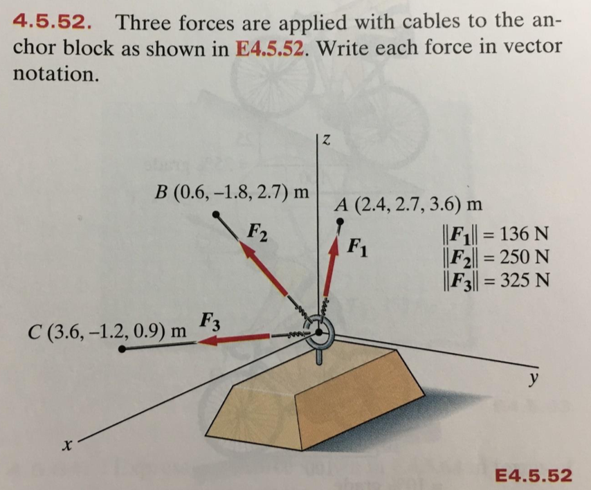 Solved 4.5.52. Three forces are applied with cables to the | Chegg.com